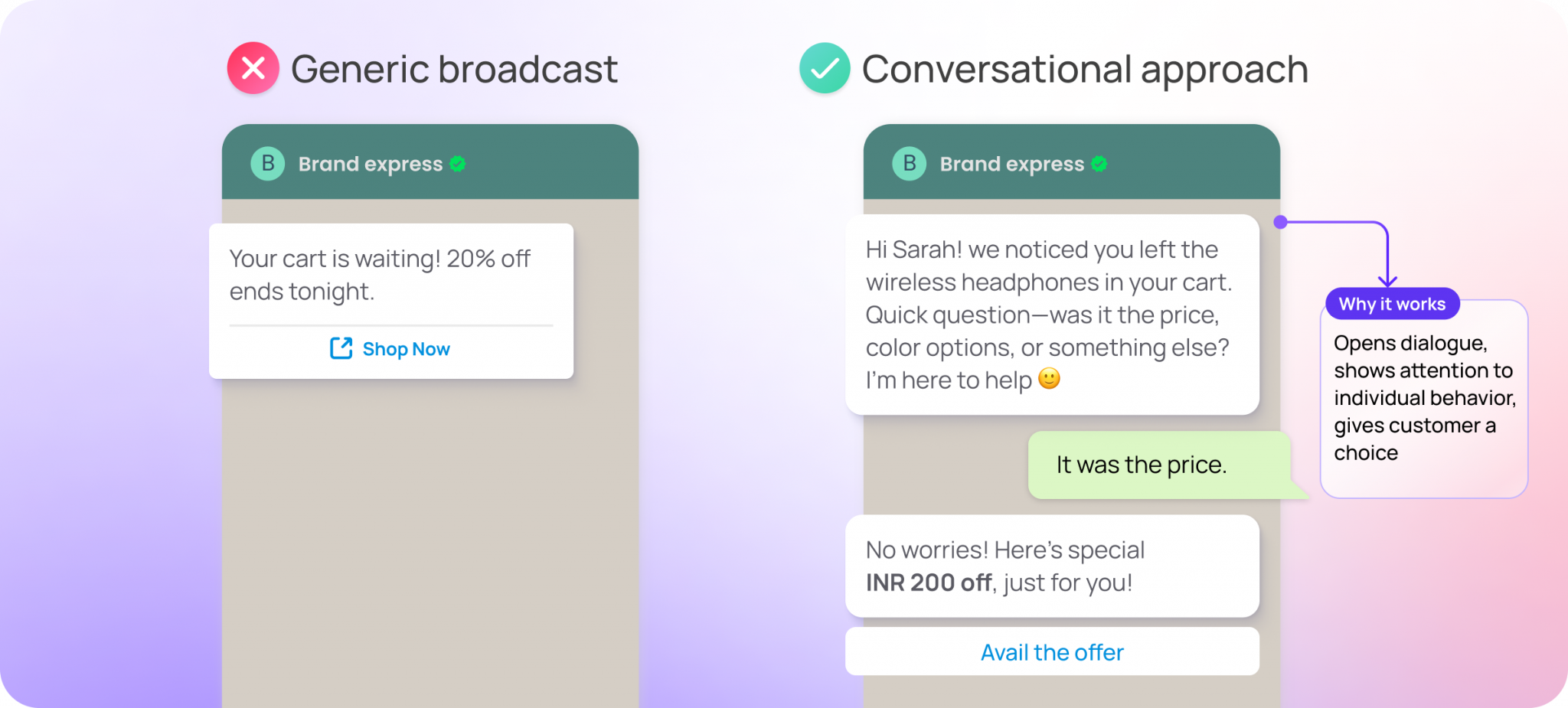 Building a Conversational-First Brand: The 2026 Strategic Blueprint ...
